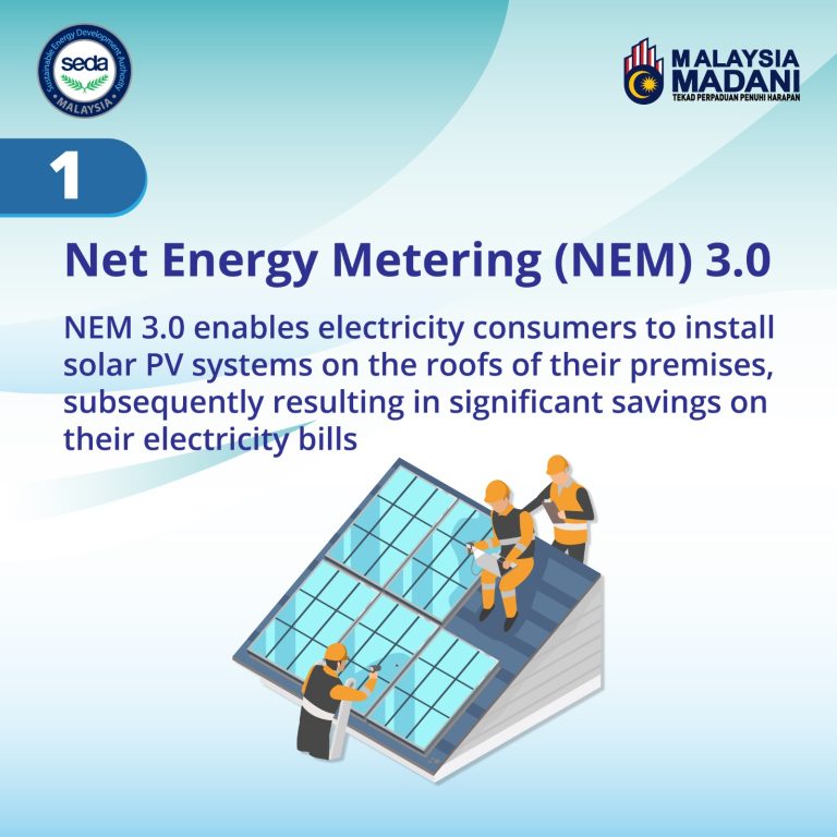 NEM Rakyat: Saving Money with Solar